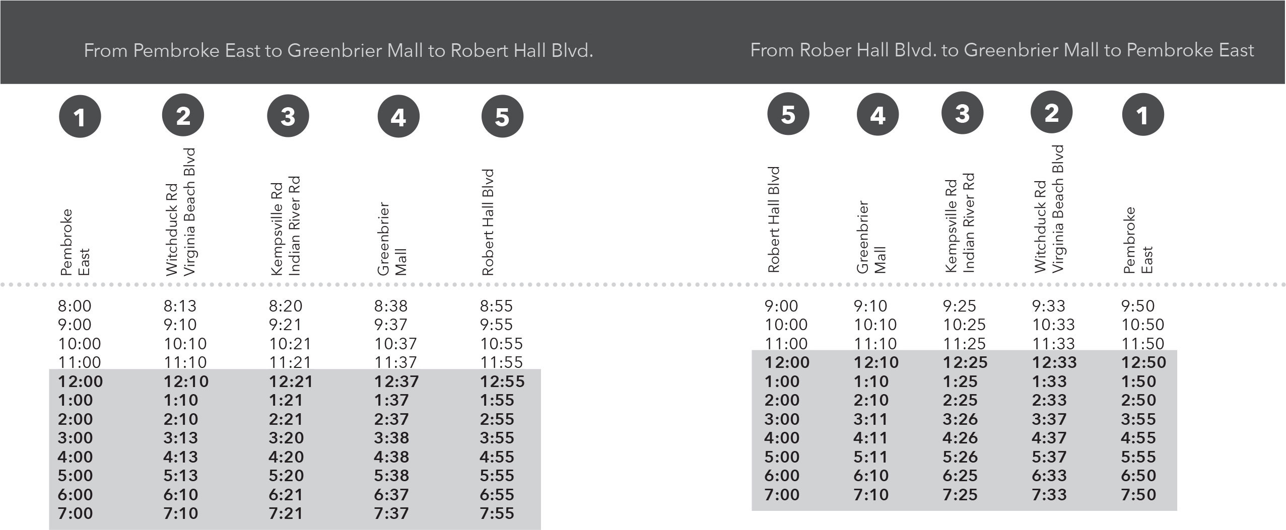 Route 24 – Hampton Roads Transit
