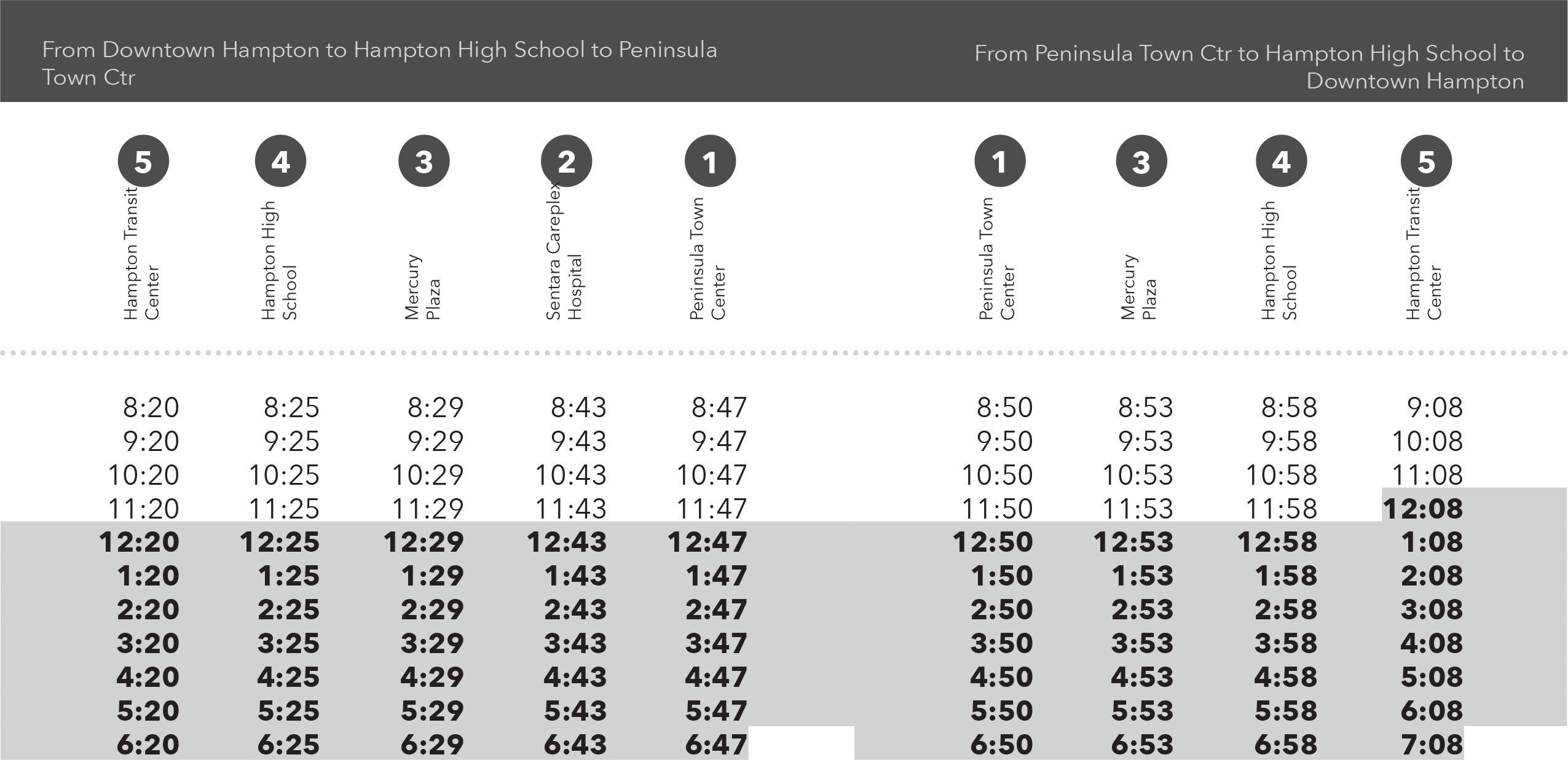 Route 102 – Hampton Roads Transit