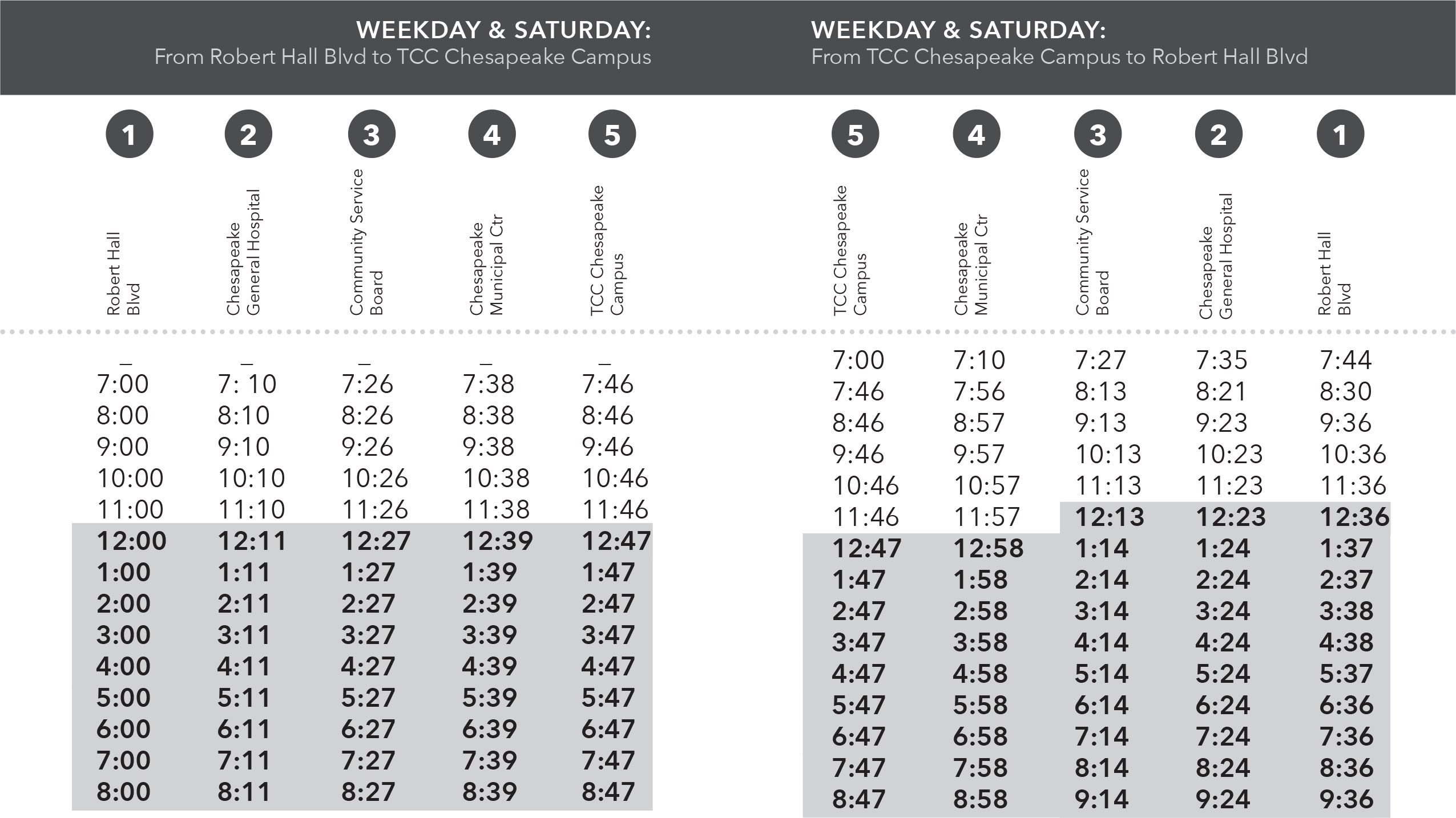Route 14 – Hampton Roads Transit