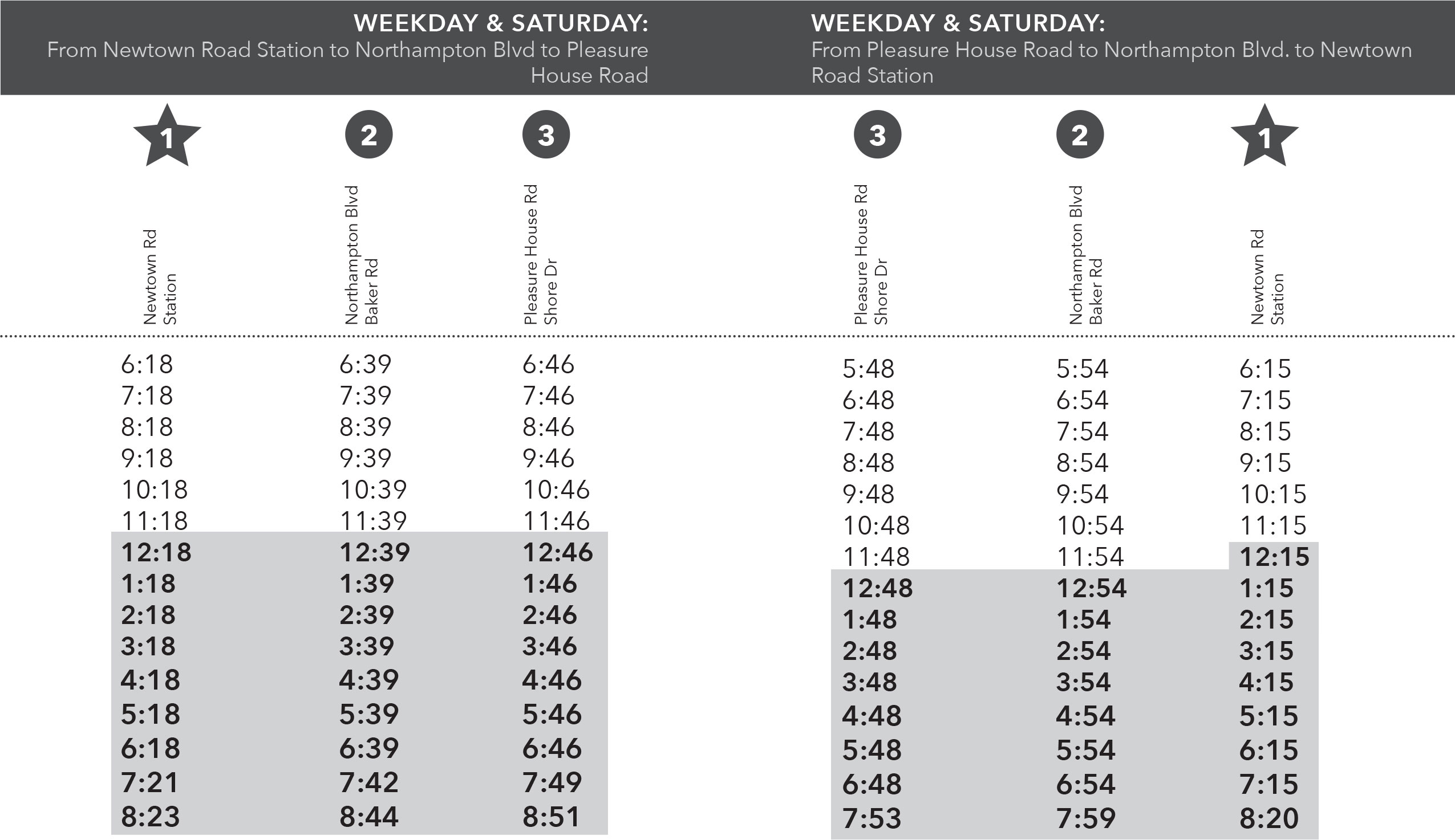 Route 27 – Hampton Roads Transit