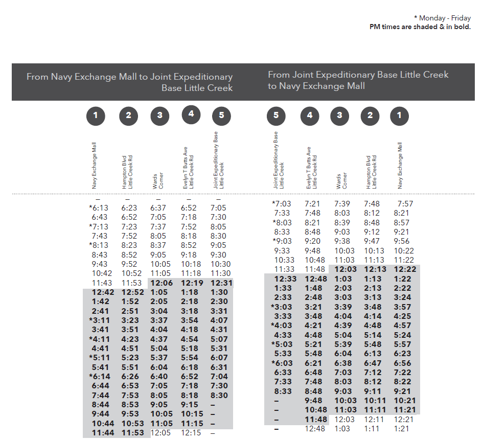 Alerts – Hampton Roads Transit