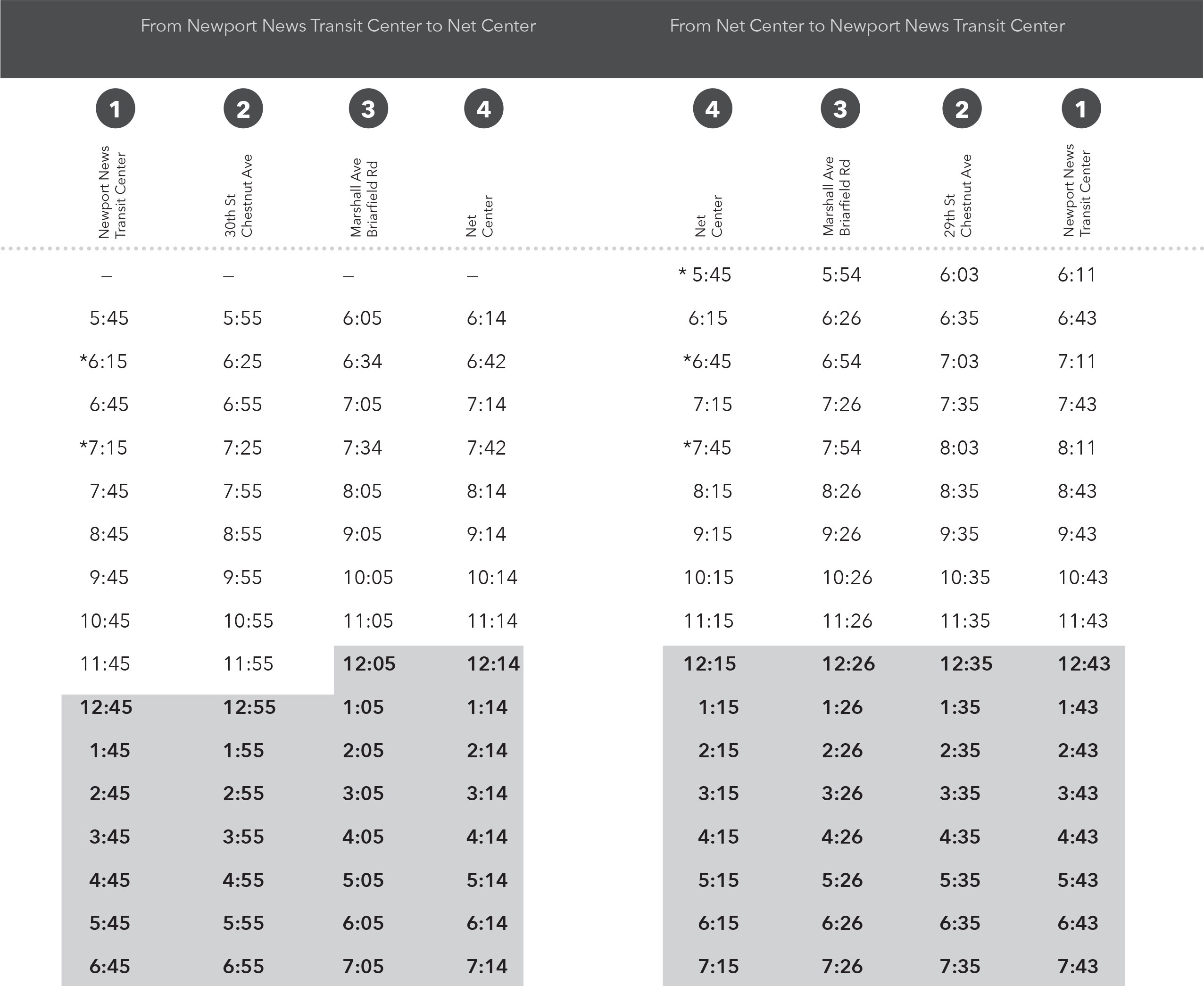 Route 104 – Hampton Roads Transit