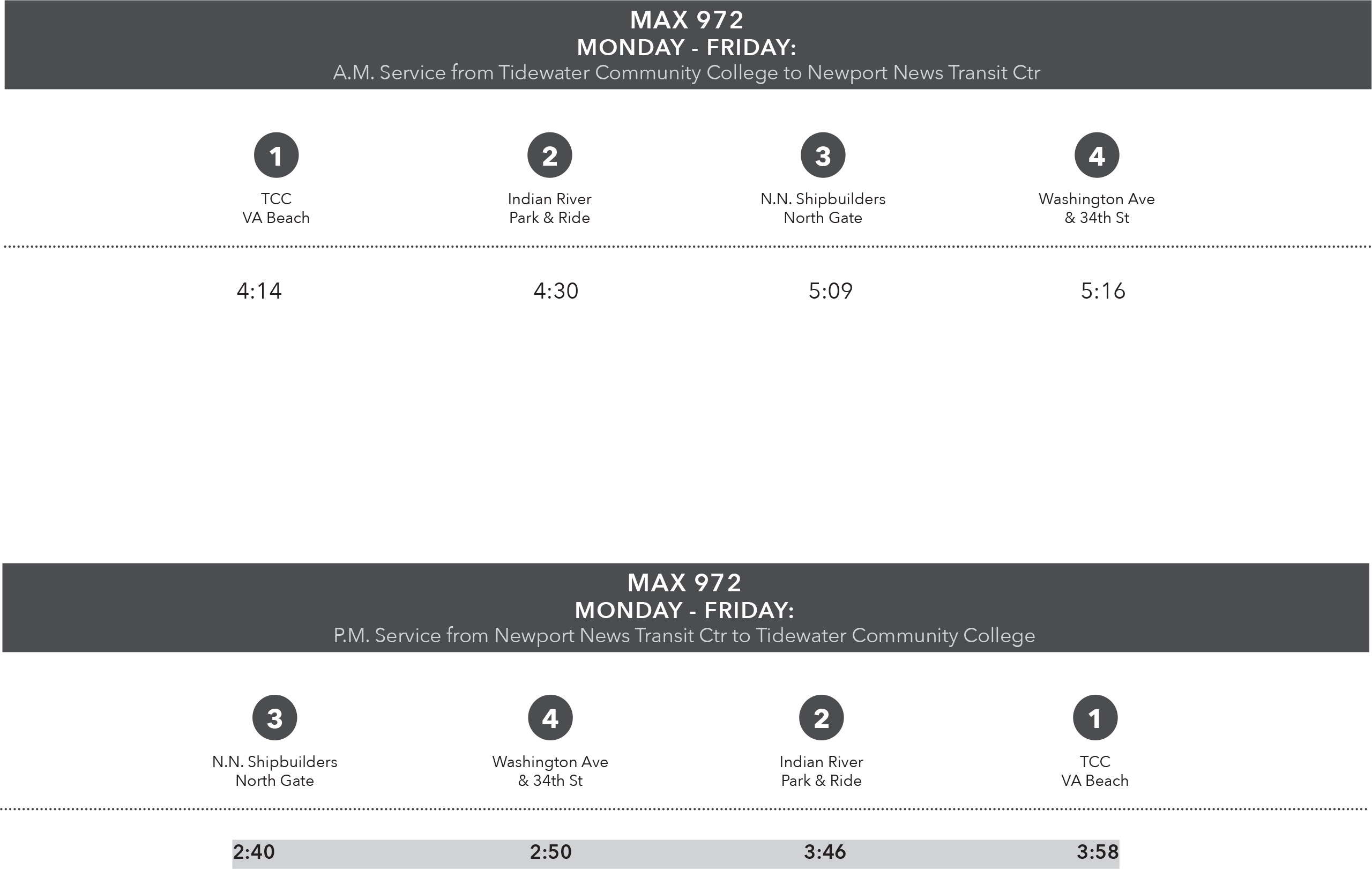 Route 972 – Hampton Roads Transit